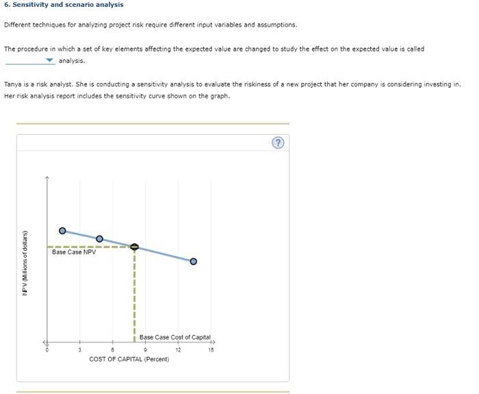 Solved 6. Sensitivity and scenario analysis Different | Chegg.com