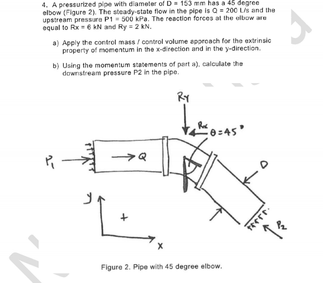 Solved A pressurized pipe with diameter of D=153mm ﻿has a 45 | Chegg.com