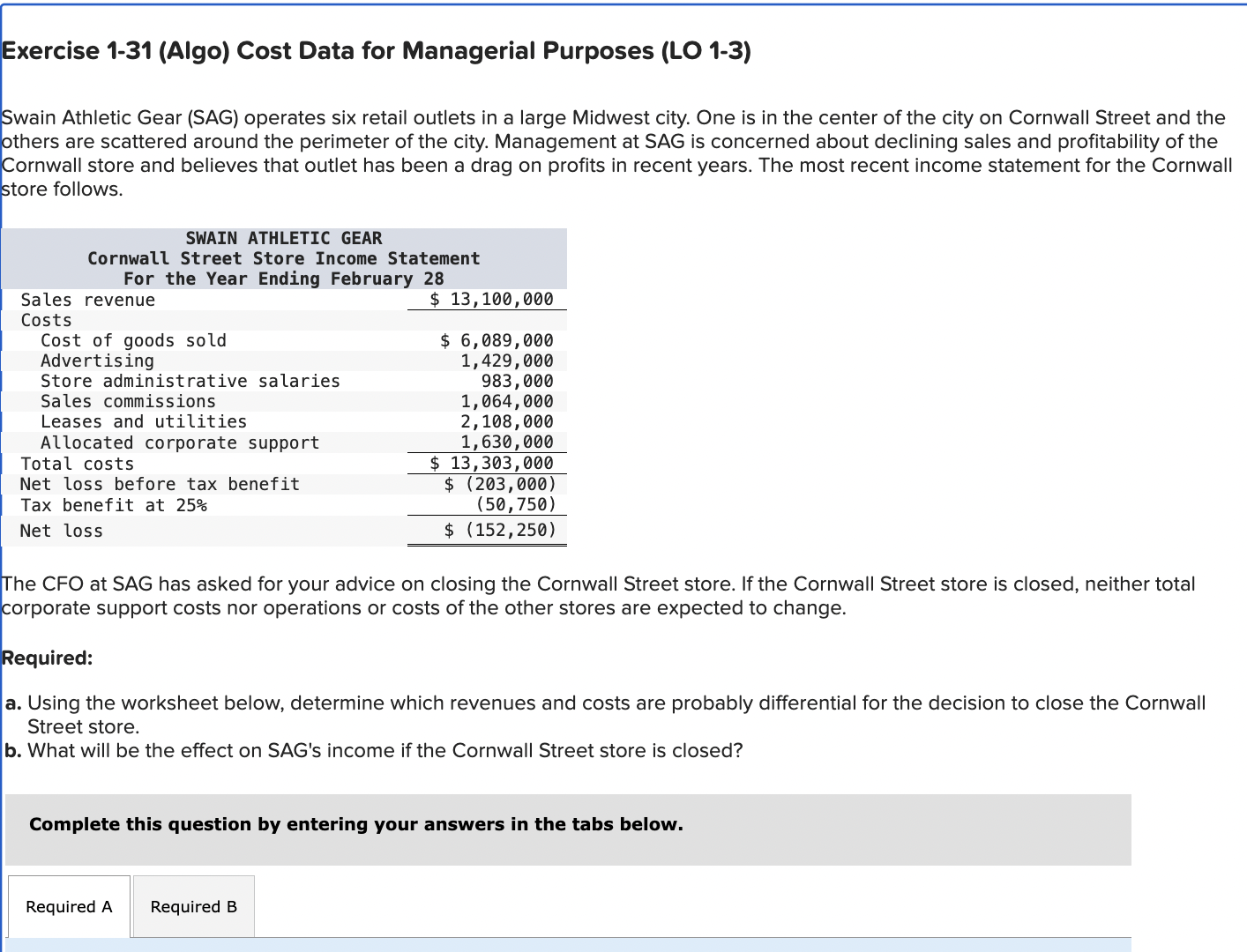 Solved Exercise 1-31 (Algo) ﻿Cost Data for Managerial | Chegg.com