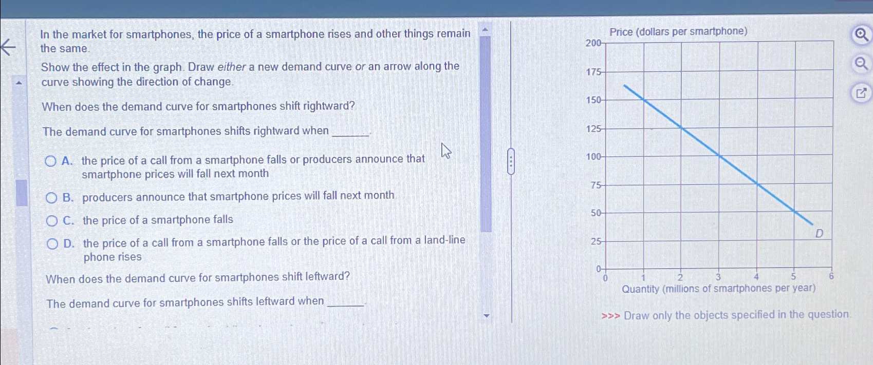 Solved In the market for smartphones, the price of a | Chegg.com