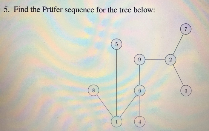 Solved 5. Find the Prüfer sequence for the tree below: | Chegg.com