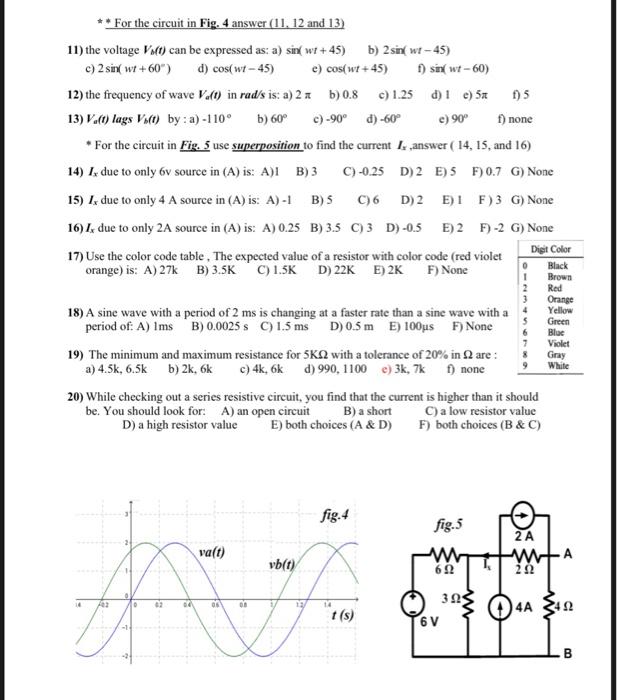 Solved The Hashemite University Electrical Engineering | Chegg.com