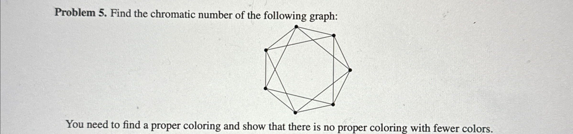 Solved Problem 5. ﻿Find the chromatic number of the | Chegg.com