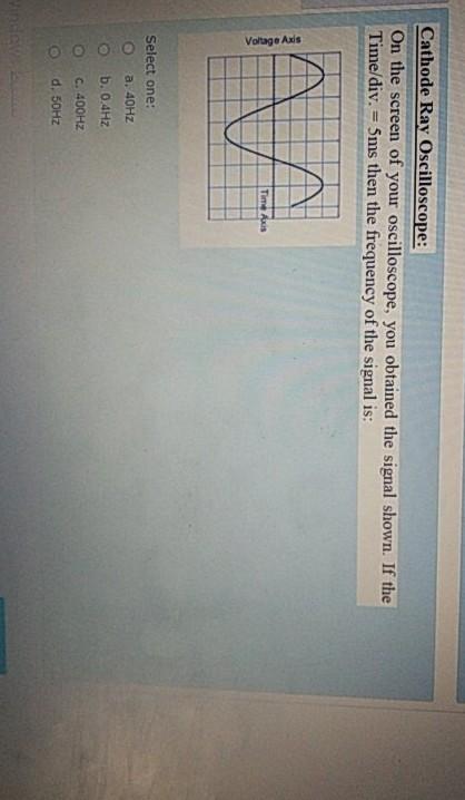 Solved Cathode Ray Oscilloscope: On the screen of your | Chegg.com