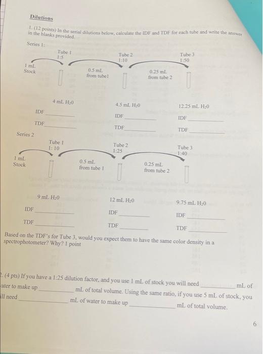 Solved Dilutions 1. (12 points) In the serial dilutions | Chegg.com