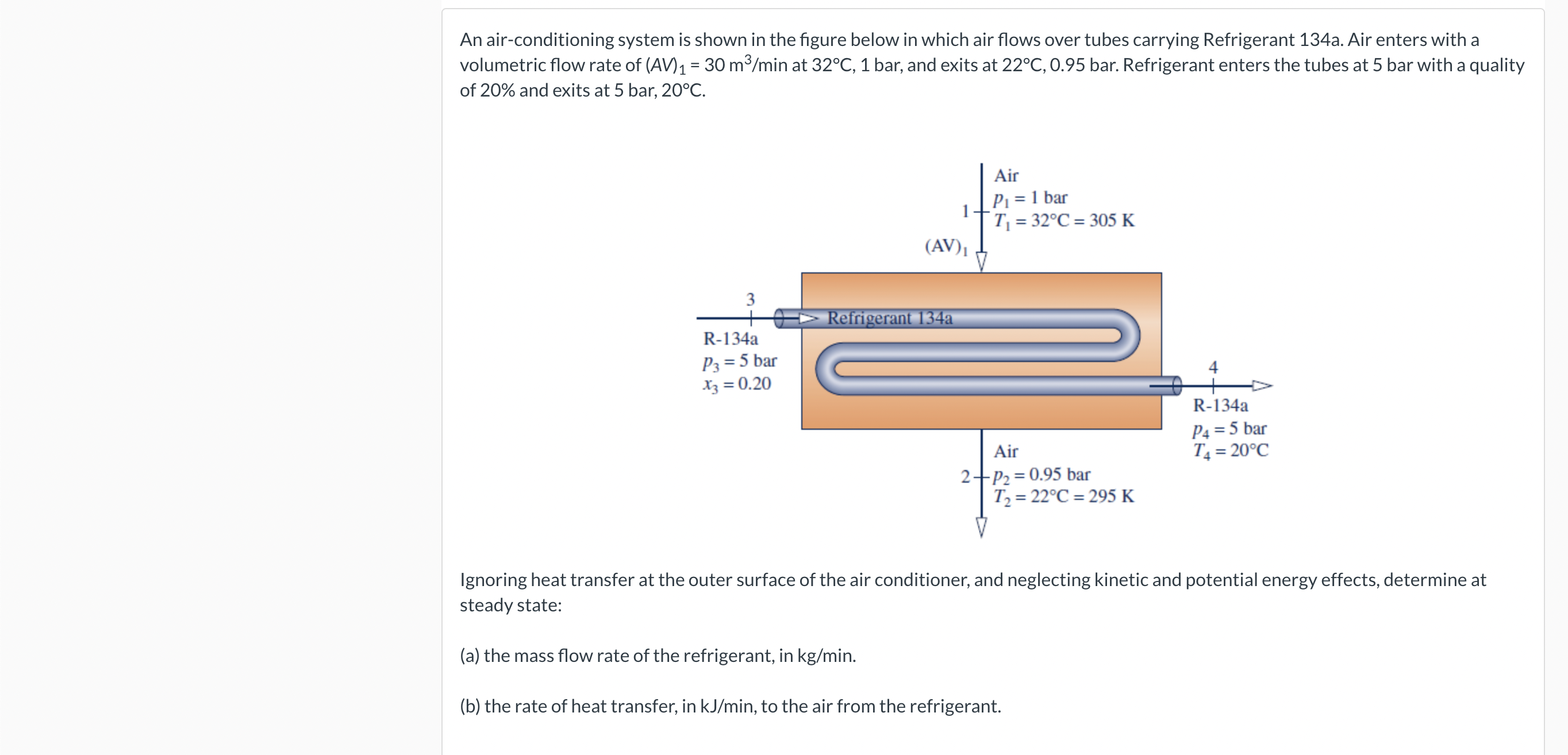 Solved An ﻿air-conditioning system is ﻿shown in ﻿the figure | Chegg.com