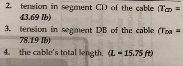 Solved Situation 1: In the figure below, if P = 80 lb, | Chegg.com