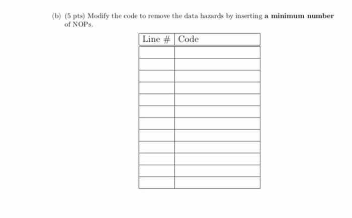 Solved 4. (10 points) Consider the following MIPS code | Chegg.com