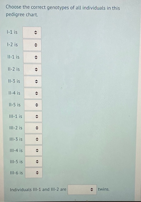 Solved Polydactyly is a rare human trait that causes an | Chegg.com