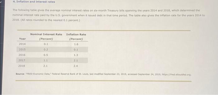 Solved The following table gives the average nominal | Chegg.com