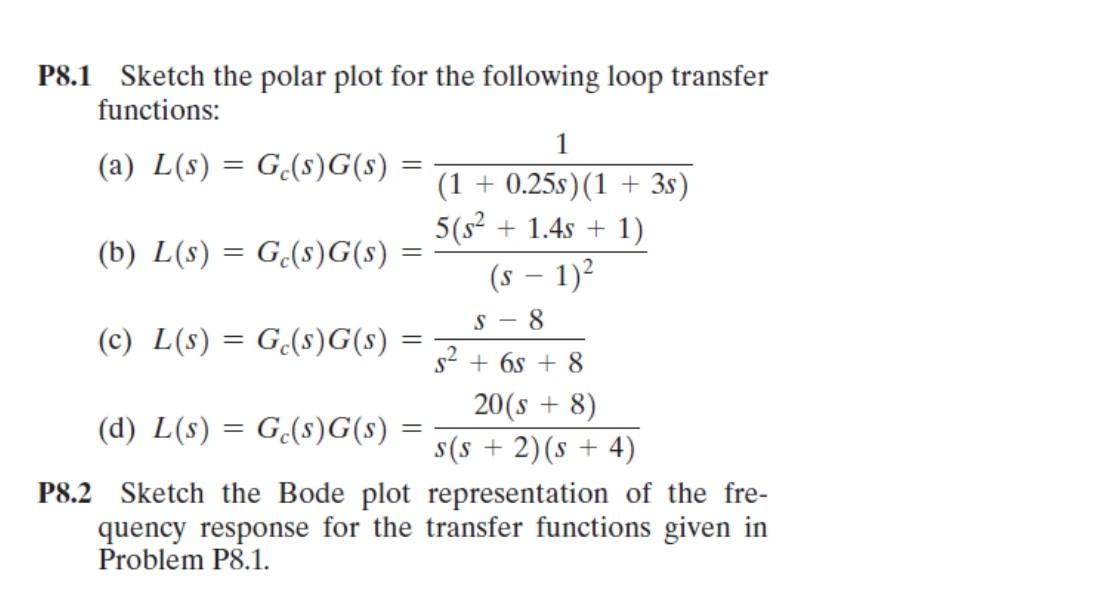 Solved 1 = P8.1 Sketch the polar plot for the following loop | Chegg.com