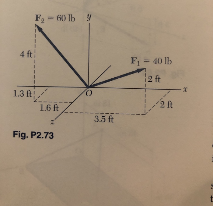 Solved F2 = 60 lb y 4 fti F = 40 lb 2 ft 1.3 ft 70 1.6 | Chegg.com