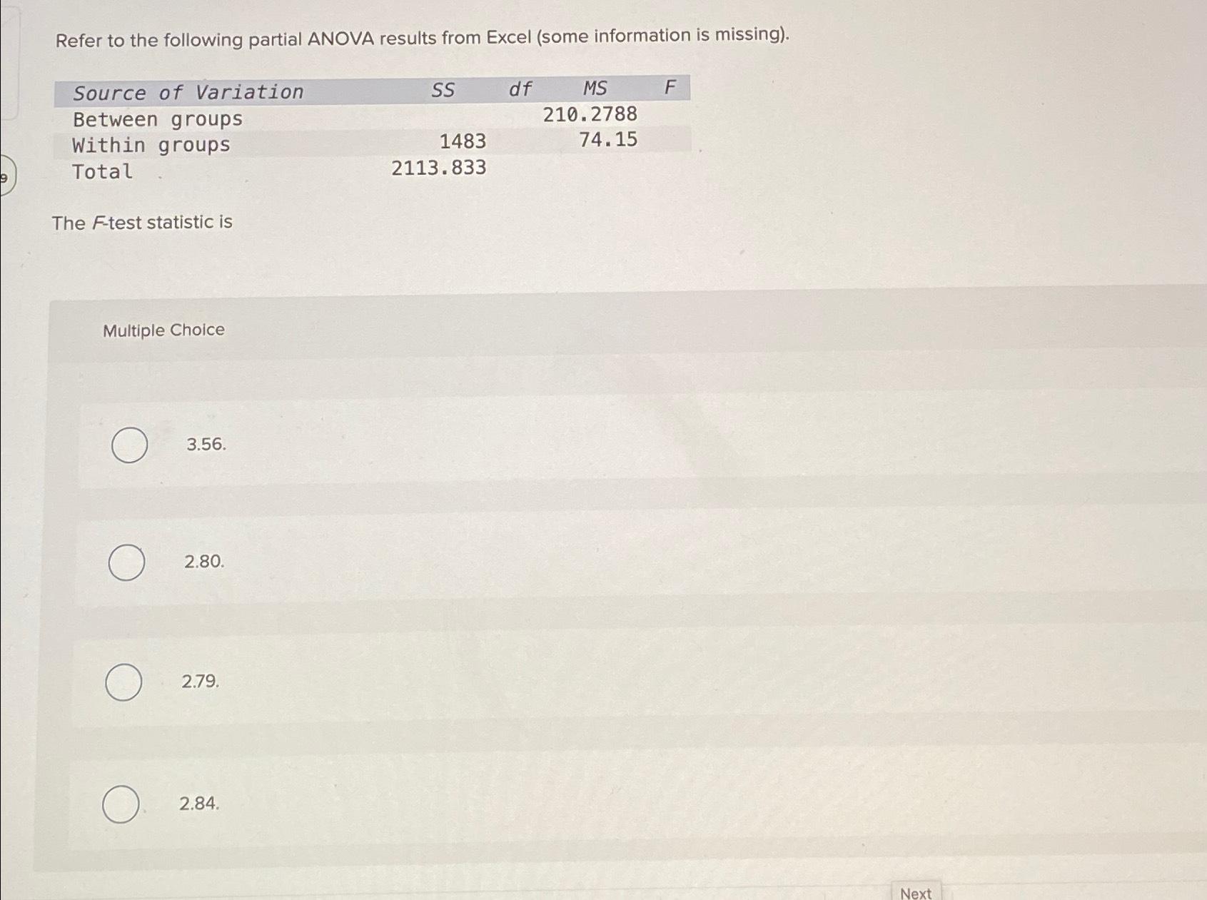 Solved Refer to the following partial ANOVA results from | Chegg.com