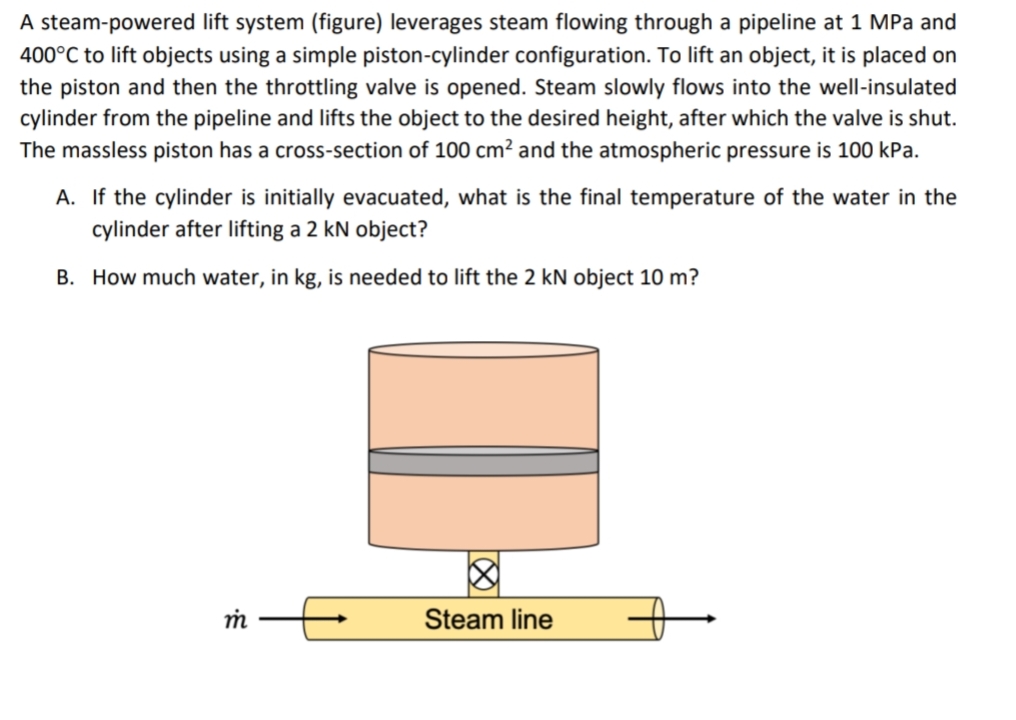 Solved A steam-powered lift system (figure) ﻿leverages steam | Chegg.com