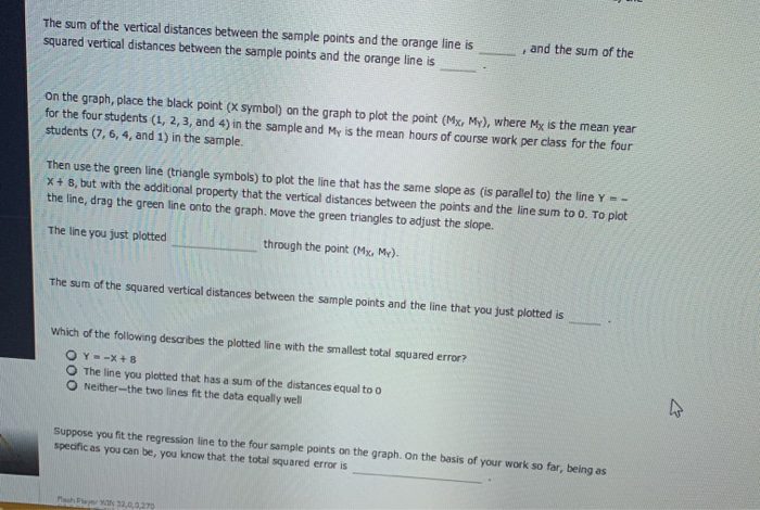 Solved 4. Linear equations and the regression ung Aa Aa | Chegg.com