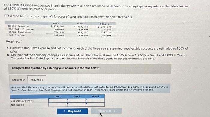 Solved The Dubious Company operates in an industry where all | Chegg.com