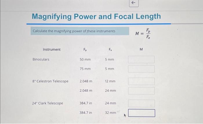 Solved Magnifying Power and Focal Length Fp Calculate the | Chegg.com
