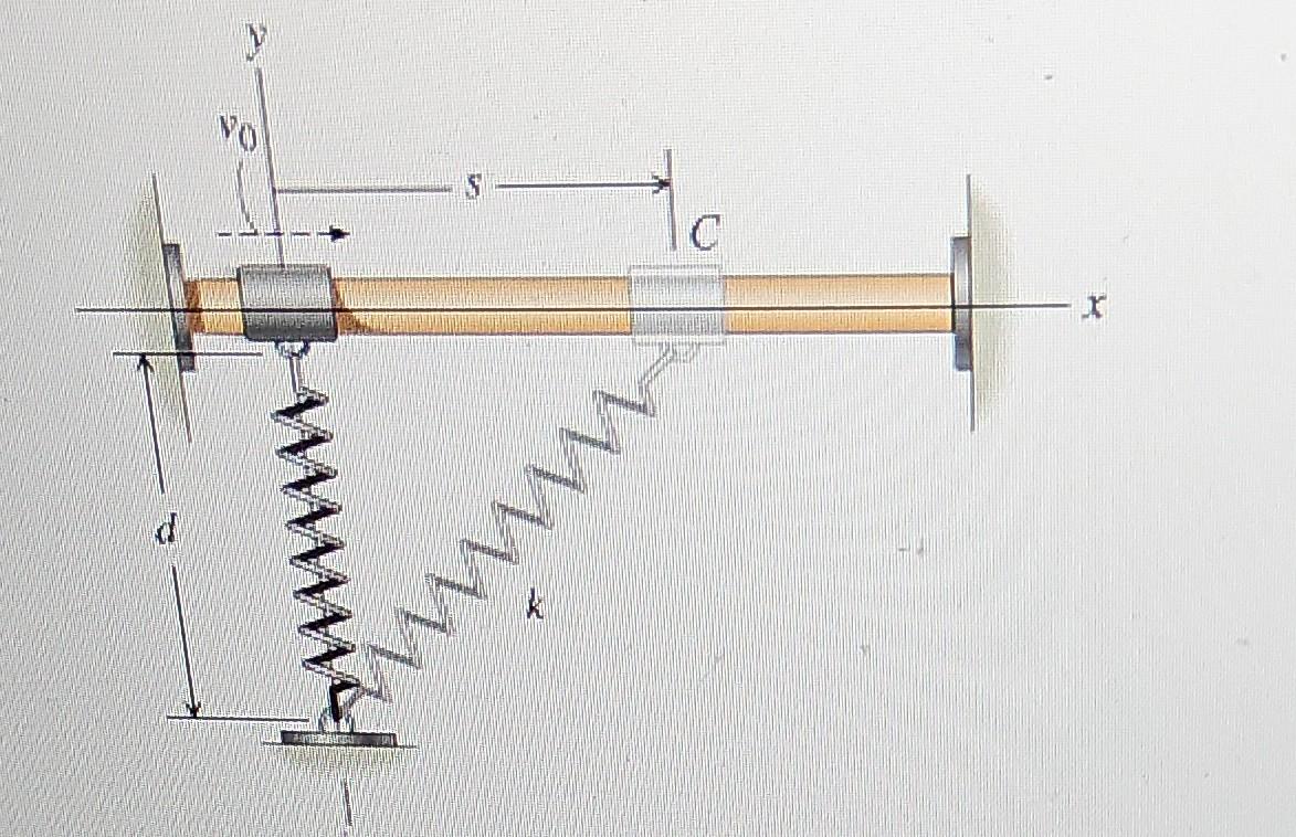 Solved Learning Goal: To set up and solve the equations of | Chegg.com