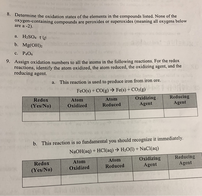 Solved 8. Determine the Determine the oxidation states of | Chegg.com