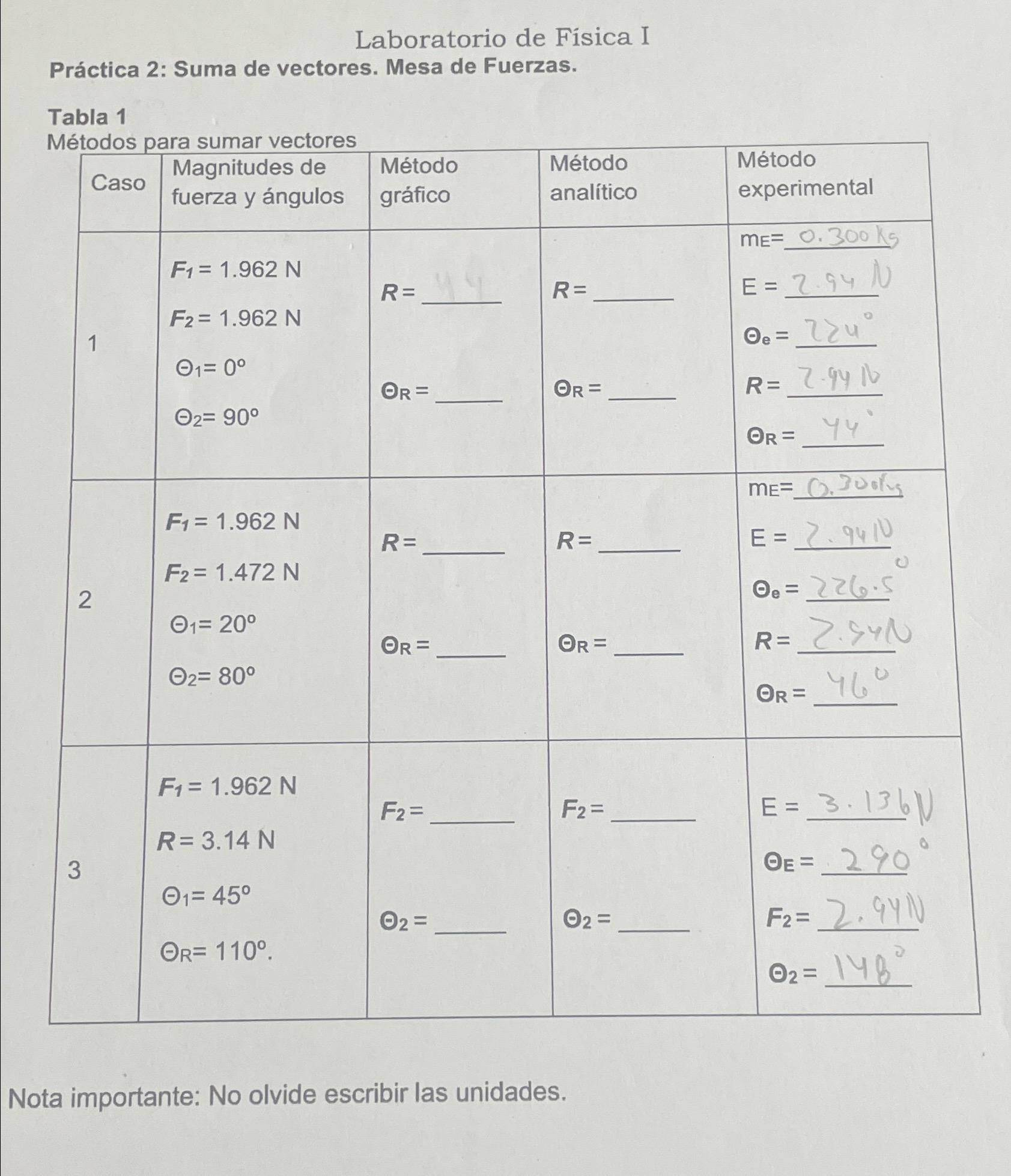 Laboratorio de Física IPráctica 2: Suma de vectores. | Chegg.com