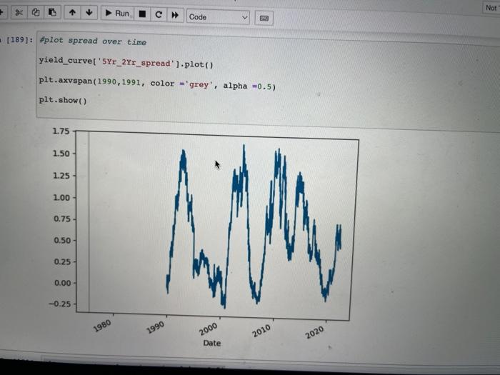 Solved how to plot grey colored vertical bars that span the | Chegg.com