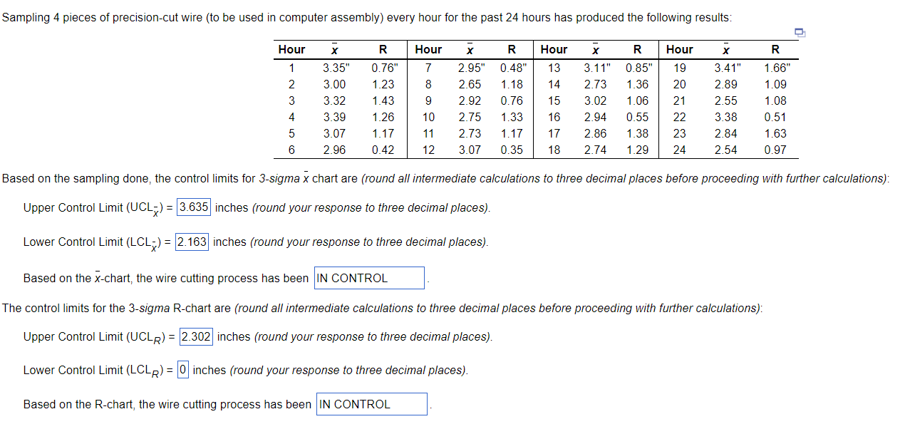 Solved Sampling 4 ﻿pieces of precision-cut wire (to be used | Chegg.com