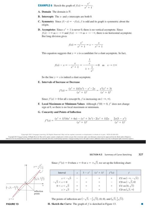Solved EXAMPLE 6. Sketeh the graph of f(x)=x2+1x7. A. Domain | Chegg.com