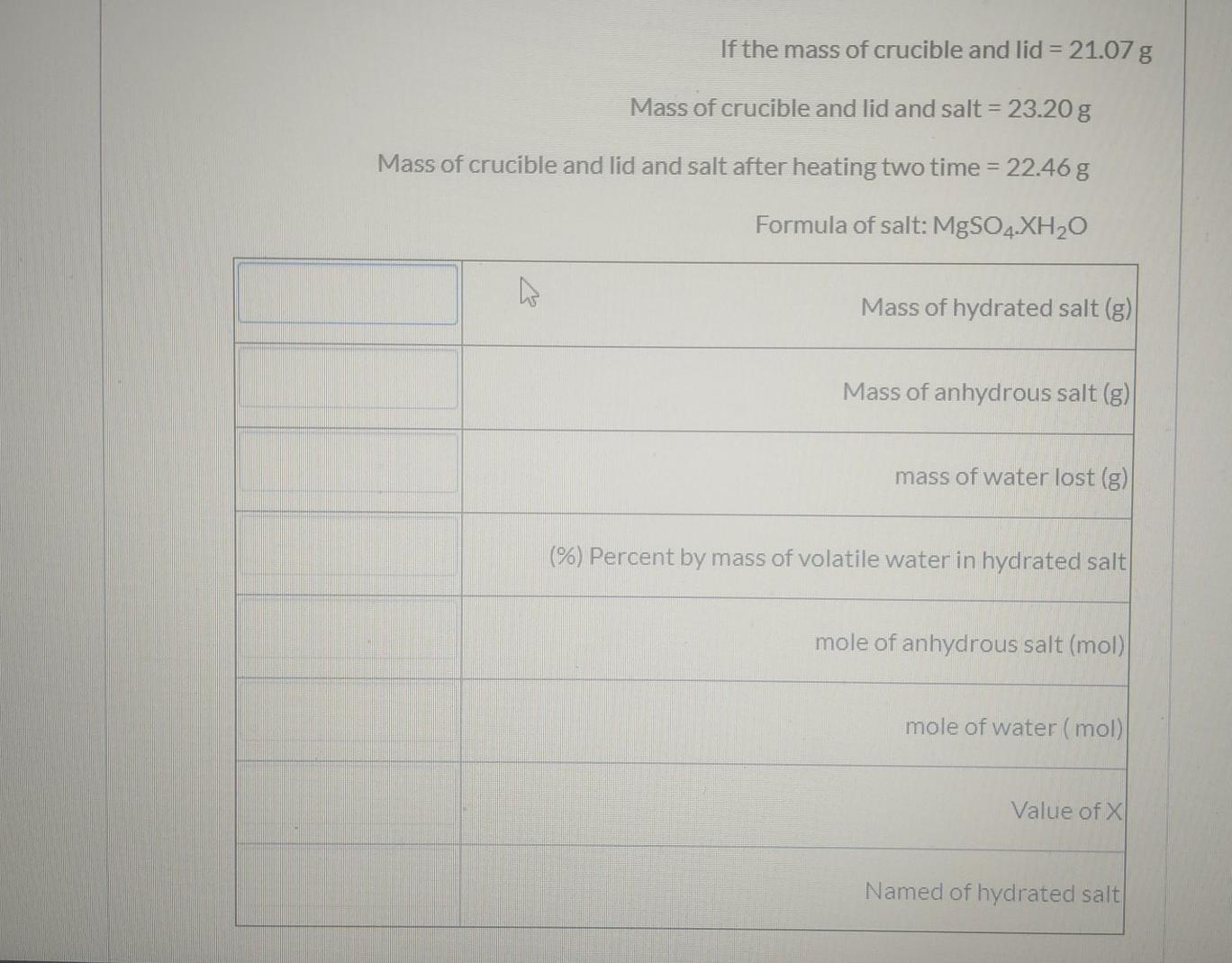 Solved If the mass of crucible and lid = 21.07 g Mass of | Chegg.com