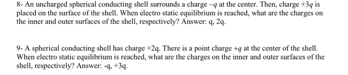 Solved 8- An uncharged spherical conducting shell surrounds | Chegg.com