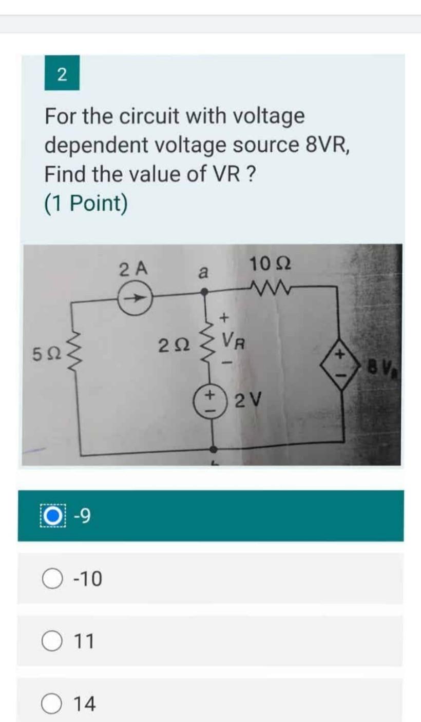 Solved For the circuit with voltage dependent voltage source | Chegg.com