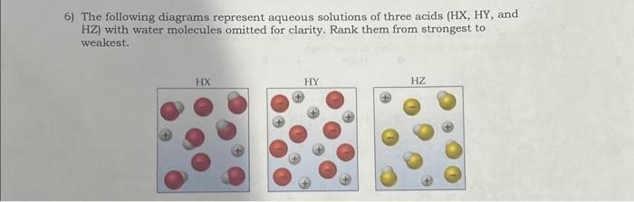 Solved 6) The following diagrams represent aqueous solutions | Chegg.com