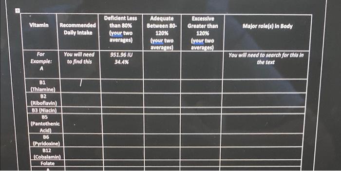Solved thank you so much | Chegg.com