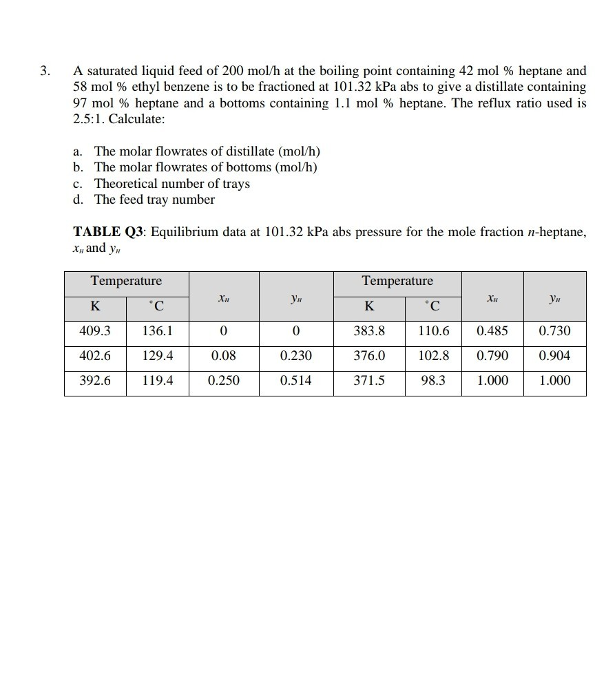 Determine the minimum reflux ratio Rm and the minimum | Chegg.com