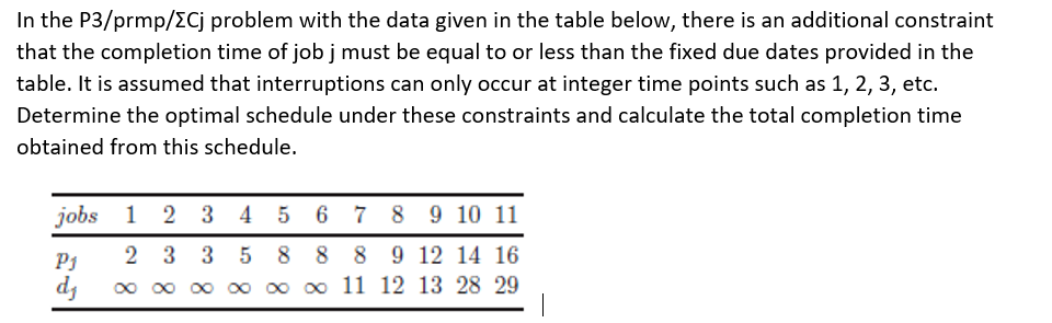 Solved In the P3/prmp/ΣCj ﻿problem with the data given in | Chegg.com