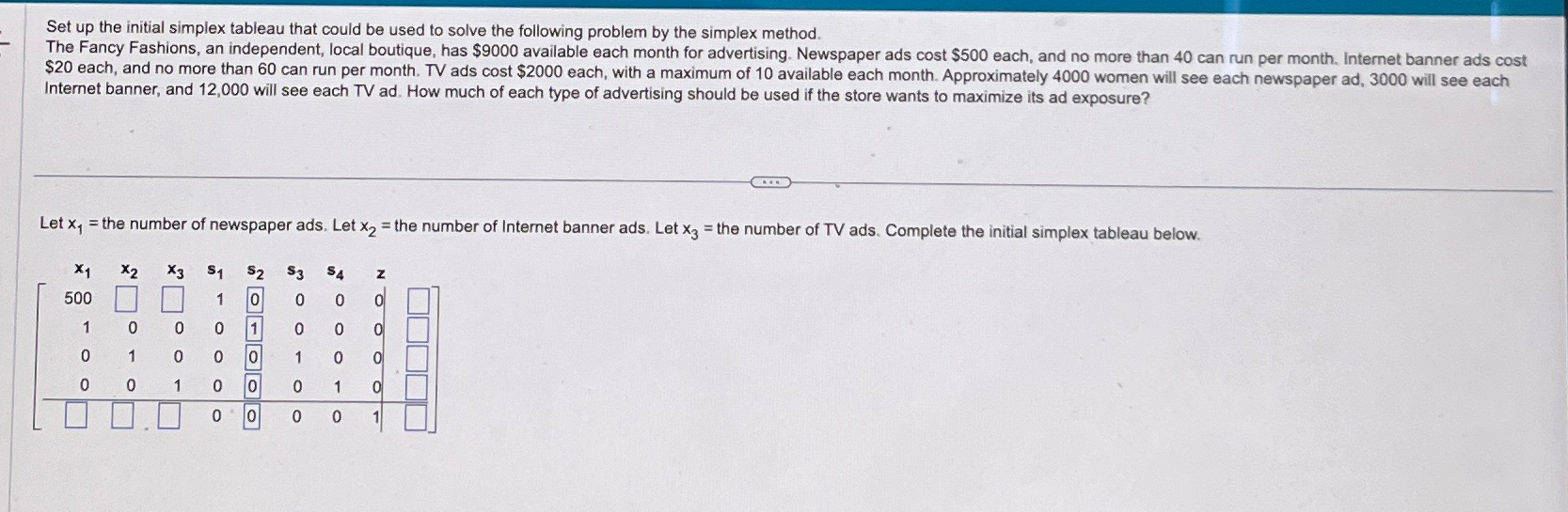 Solved Set up the initial simplex tableau that could be used | Chegg.com