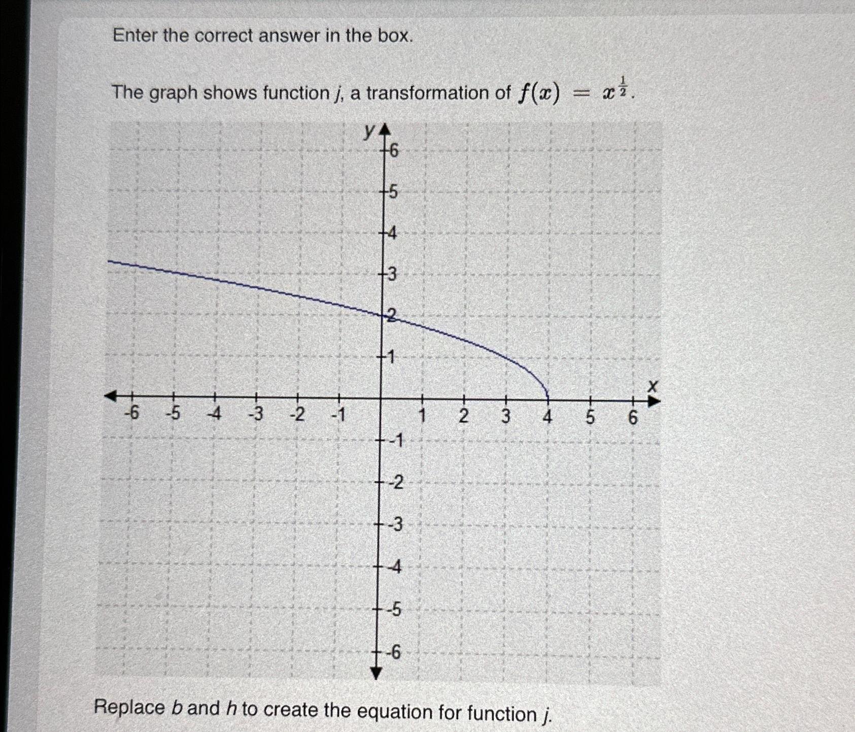 Solved Enter the correct answer in the box.The graph shows | Chegg.com