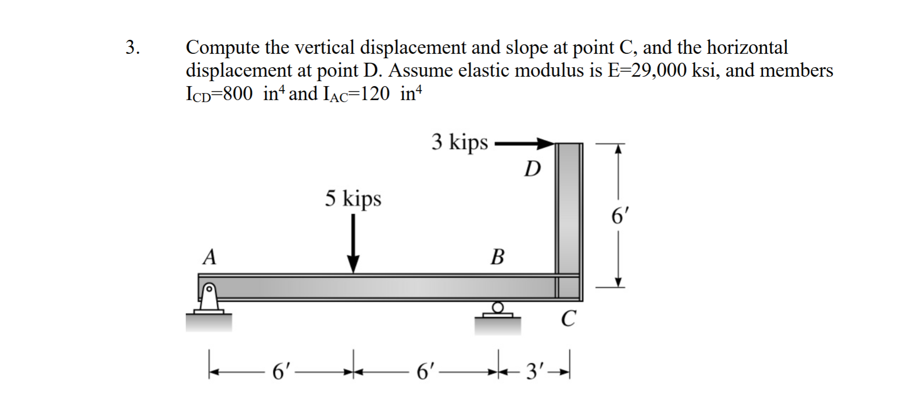 Solved Compute the vertical displacement and slope at ﻿point | Chegg.com