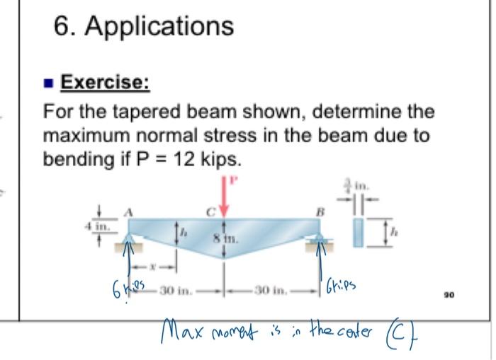 Solved 6. Applications Exercise: For the tapered beam | Chegg.com