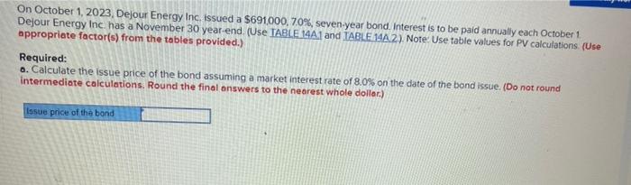 Solved On October 1, 2023, Dejour Energy Inc, Issued a | Chegg.com
