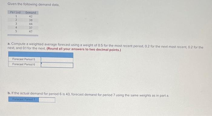 Solved Given the following demand data, a. Compute a | Chegg.com
