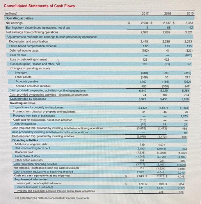 Solved e. Net earnings - $2,934(pg.40) 11. Which is higher, | Chegg.com