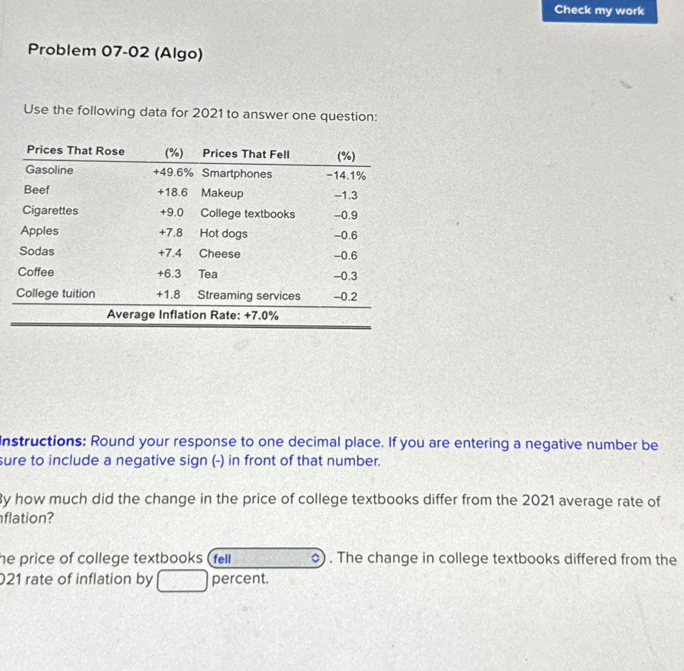 Solved Problem 07-02 (Algo)Use the following data for 2021 | Chegg.com