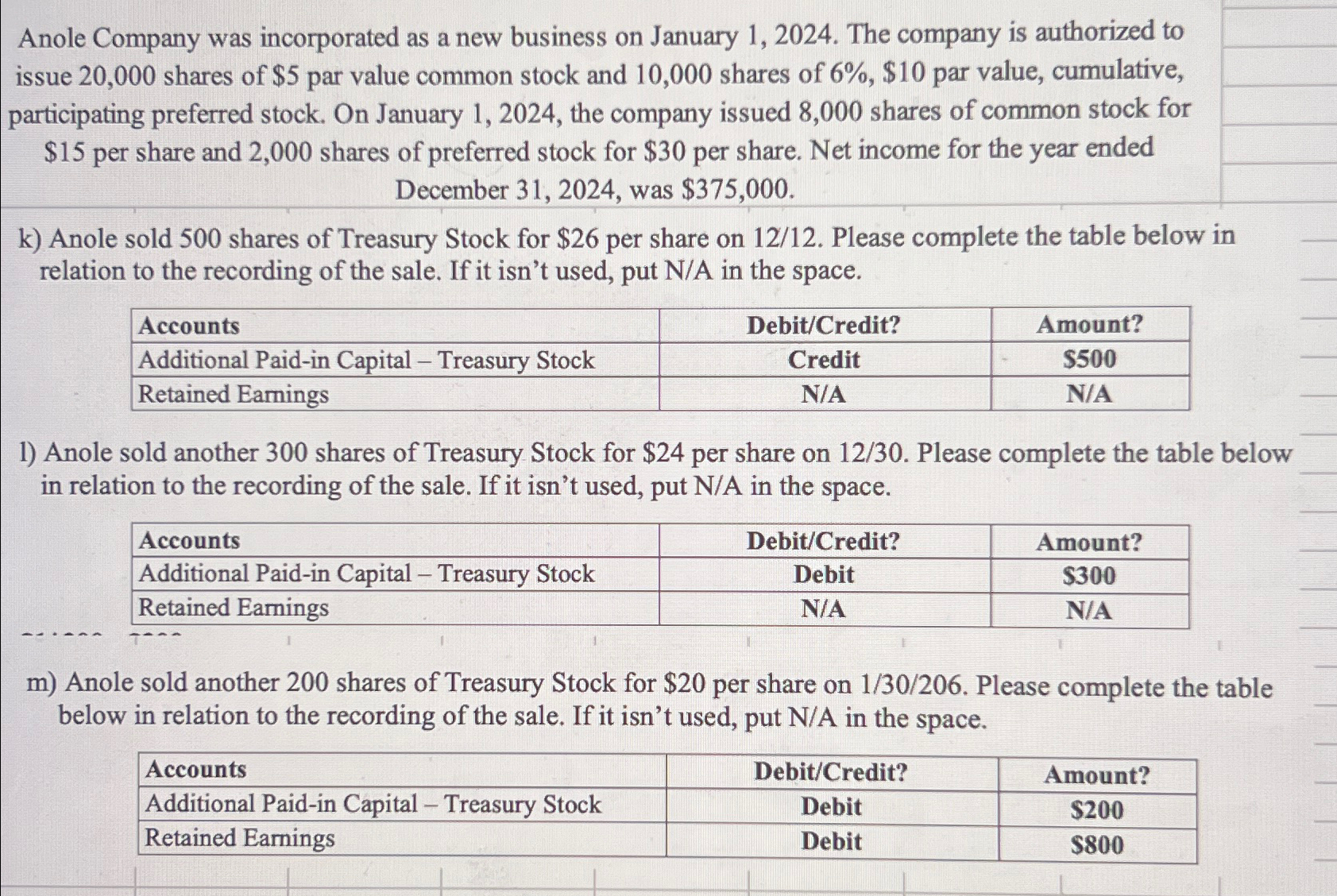 Solved Please explain why each account is debited/credited | Chegg.com