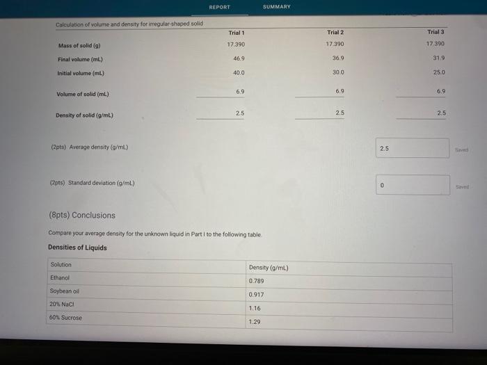 Solved Report Table DD.1: Measurements of Unknown Liquid | Chegg.com