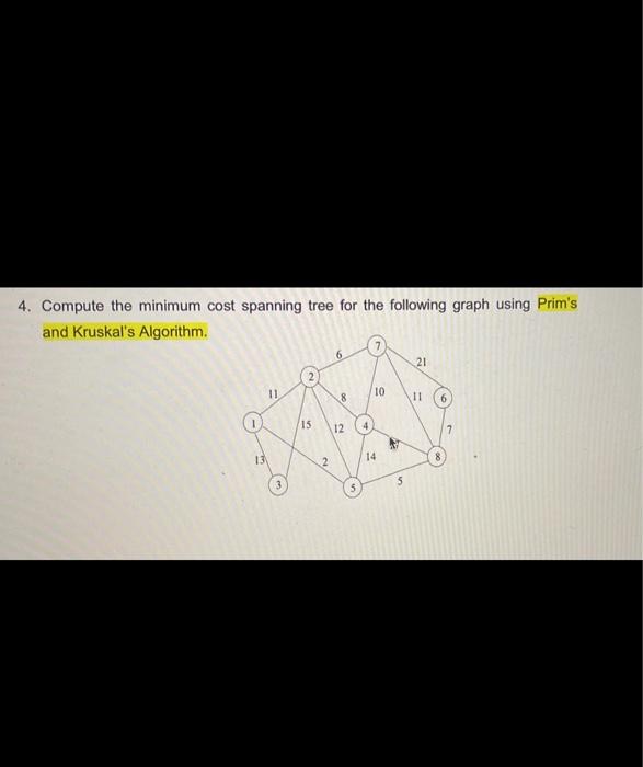 Solved 4. Compute the minimum cost spanning tree for the | Chegg.com