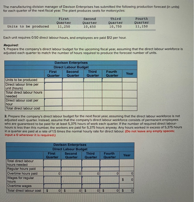 Solved The manufacturing division manager of Davison | Chegg.com