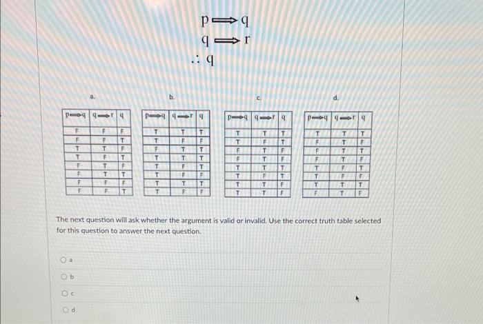 Solved which truth table corresponds with if p then q if q | Chegg.com