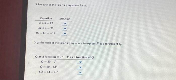 Solved Solve each of the following equations for x. Organize | Chegg.com