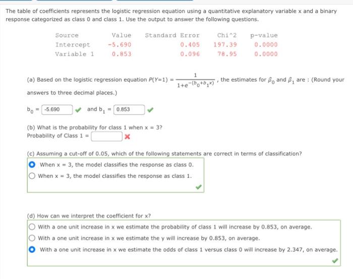 Solved table of coefficients represents the logistic | Chegg.com