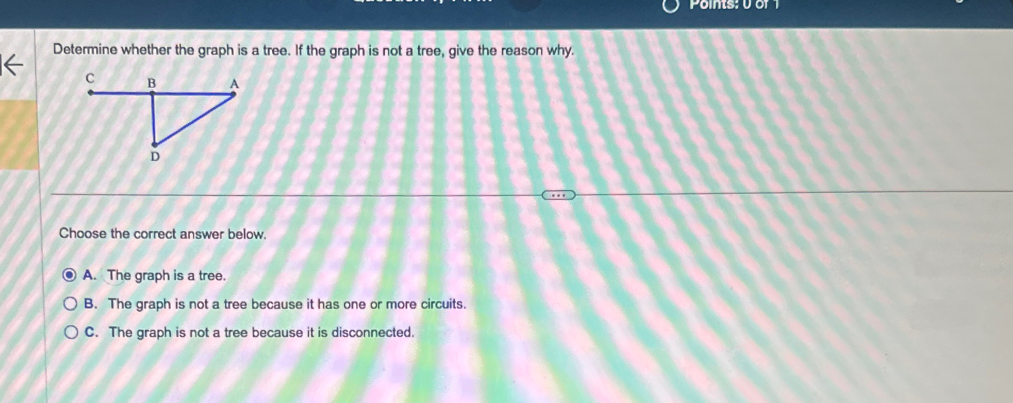Determine whether the graph is a tree. If the graph | Chegg.com